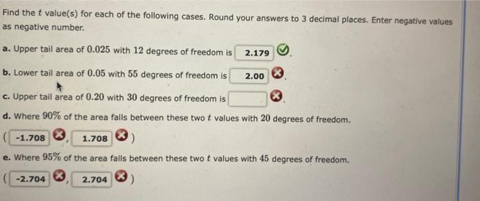 Solved Find the t value(s) for each of the following cases. | Chegg.com