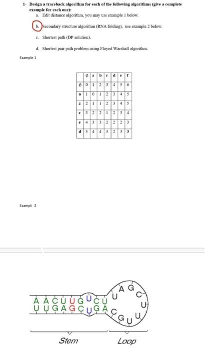 Solved 1- Design a traceback algorithm for each of the | Chegg.com