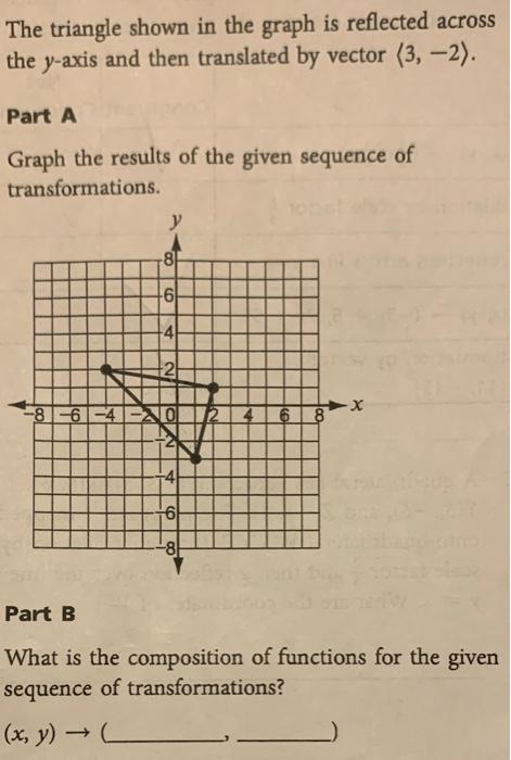 Solved The triangle shown in the graph is reflected across | Chegg.com