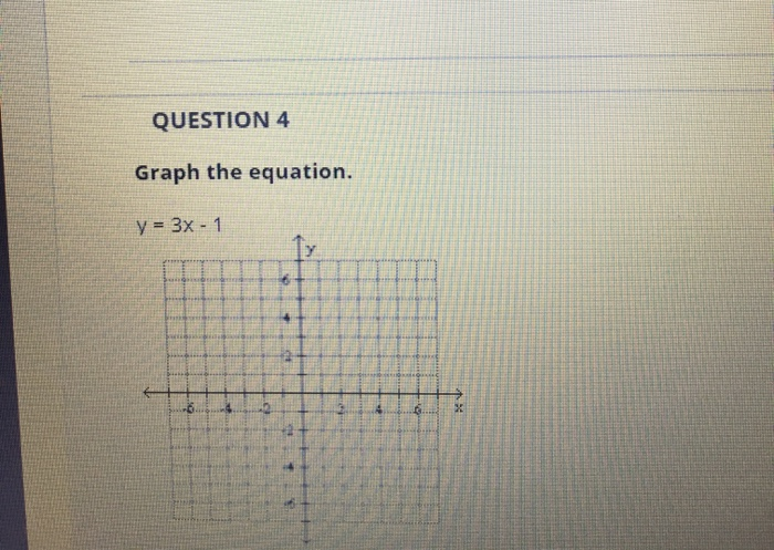 Solved QUESTION 4 Graph the equation. y 3x-1 1y | Chegg.com