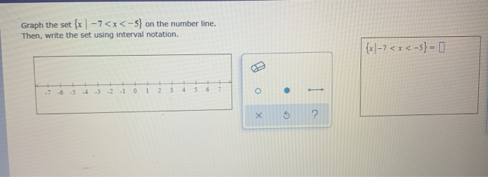 Solved Graph the set (x-7 | Chegg.com