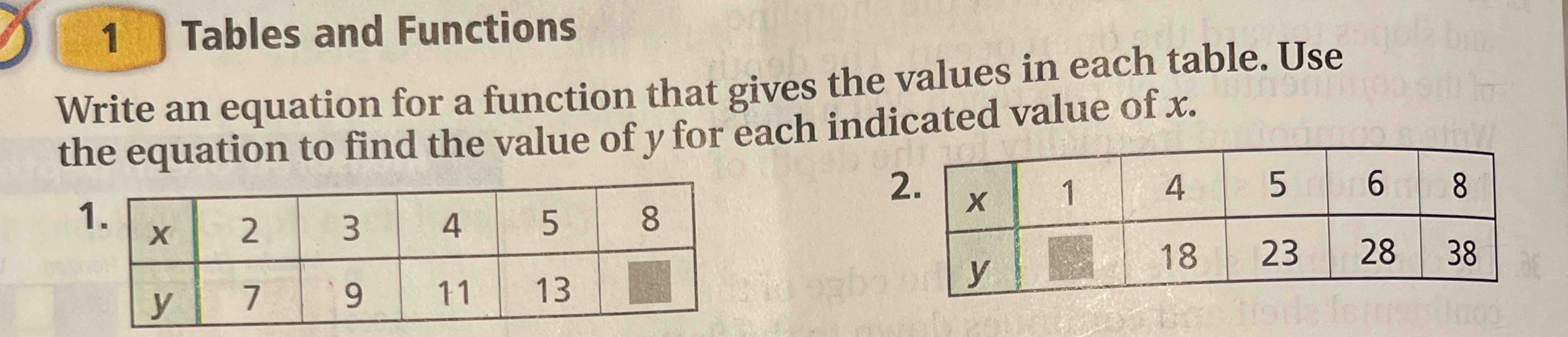 Solved 1 ﻿Tables and FunctionsWrite an equation for a | Chegg.com