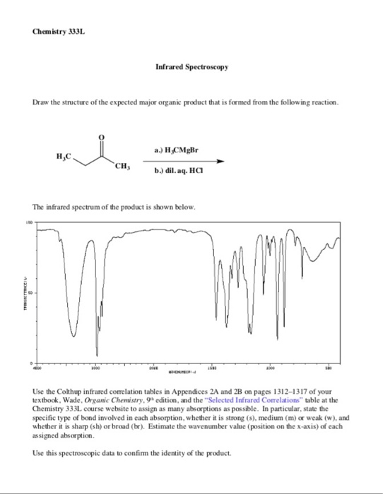 Solved Chemistry 3331 Infrared Spectroscopy Draw the | Chegg.com