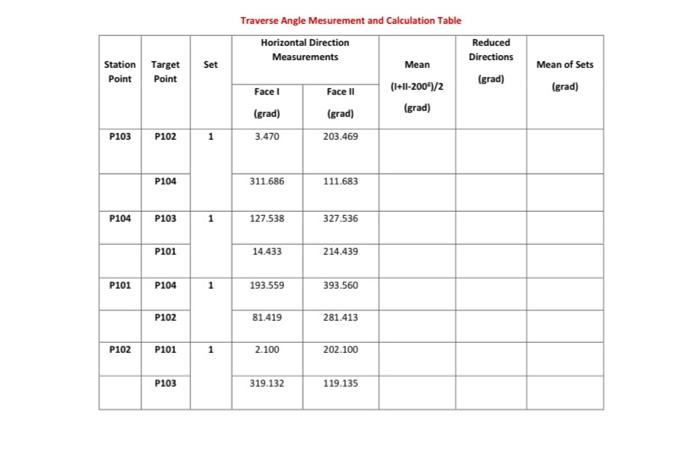 Solved 103 104 101 102 Course Traverse Side Measurement and | Chegg.com