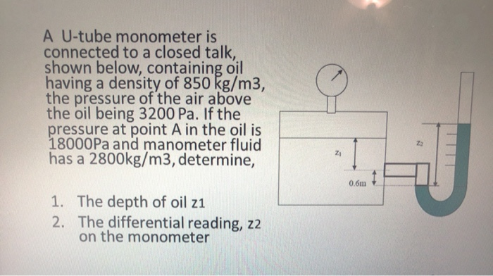 Solved A U-tube monometer is connected to a closed talk, | Chegg.com