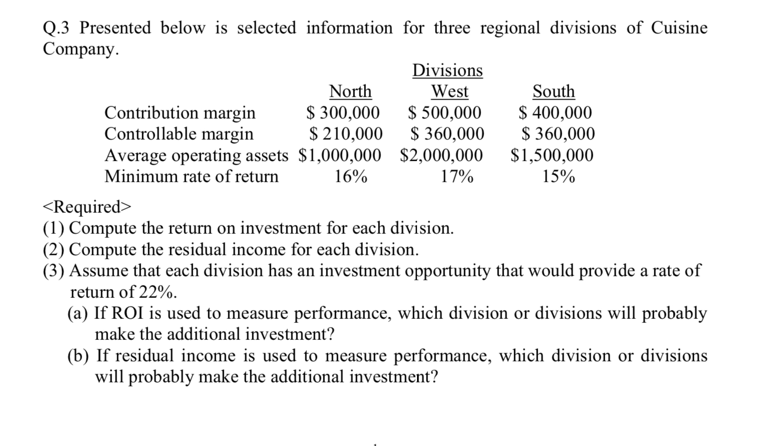 Solved Q. 3 ﻿Presented below is selected information for | Chegg.com