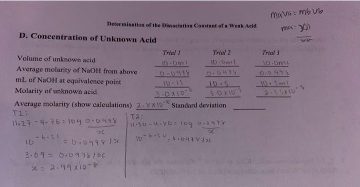 Solved Determination of the Dissociation Constant of a Weak | Chegg.com