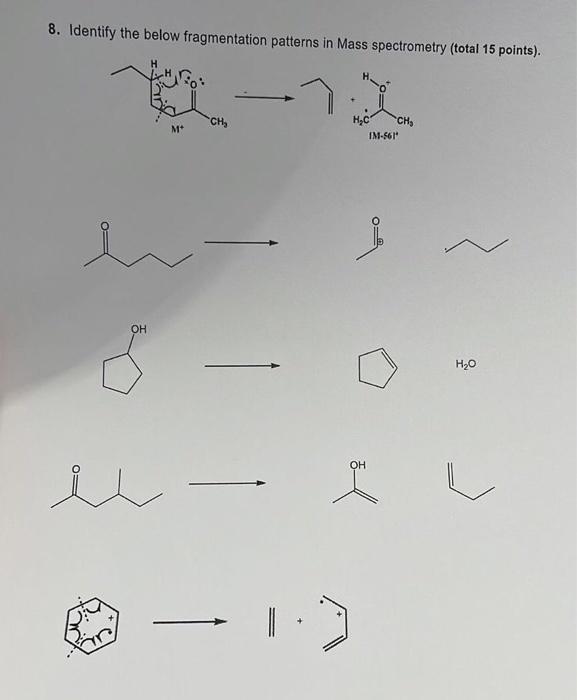 Solved 8. Identify the below fragmentation patterns in Mass | Chegg.com