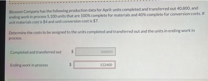 Solved Blossom Company has the following production data for | Chegg.com
