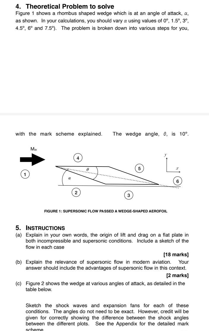 Solved 4. Theoretical Problem to solve Figure 1 shows a | Chegg.com