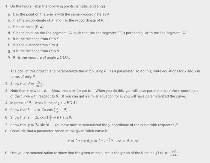 Solved The Witch of Agnesi Many plane curves in mathematics | Chegg.com