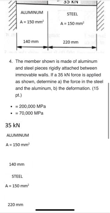 Solved 1. Calculate the maximum load that a concrete | Chegg.com