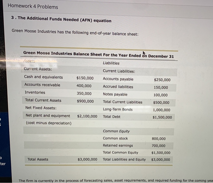 Solved Homework 4 Problems 3. The Additional Funds Needed | Chegg.com