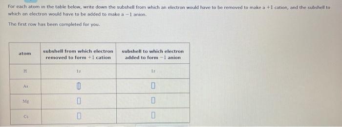 Solved For each atom in the table below, write down the | Chegg.com