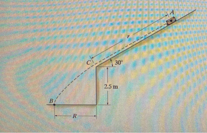 Solved A 60-kg suitcase slides from rest r = 2 m down the | Chegg.com