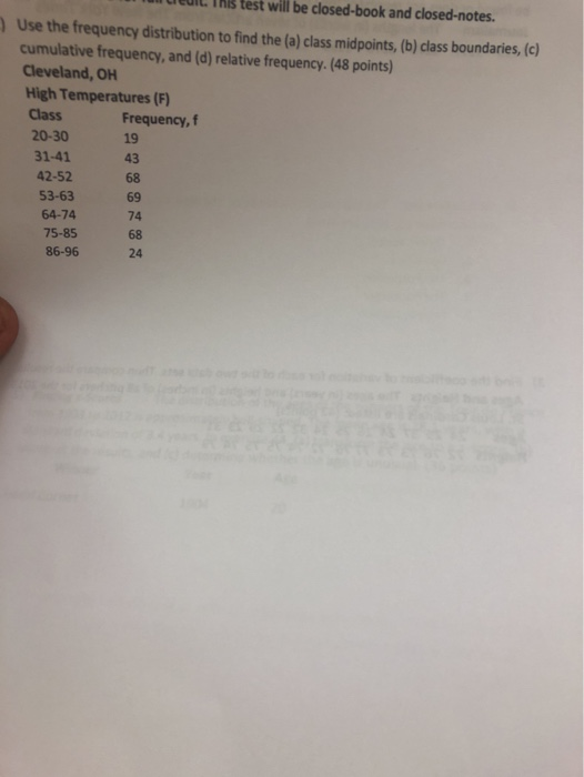 Solved TAIS test will be closed-book and closed-notes. Use | Chegg.com
