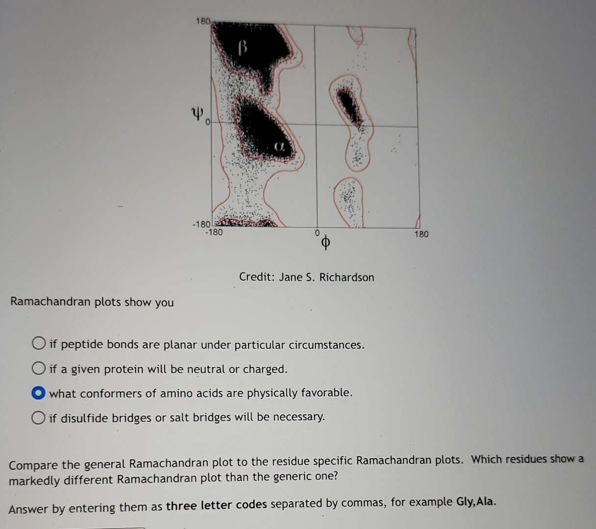Solved Credit: Jane S. Richardson Ramachandran plots show | Chegg.com