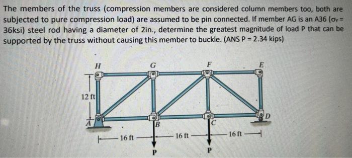 Solved The members of the truss (compression members are | Chegg.com
