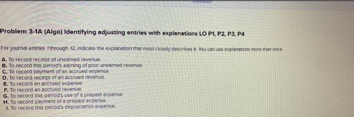 Solved Problem 3-1A (Algo) Identifying adjusting entries | Chegg.com