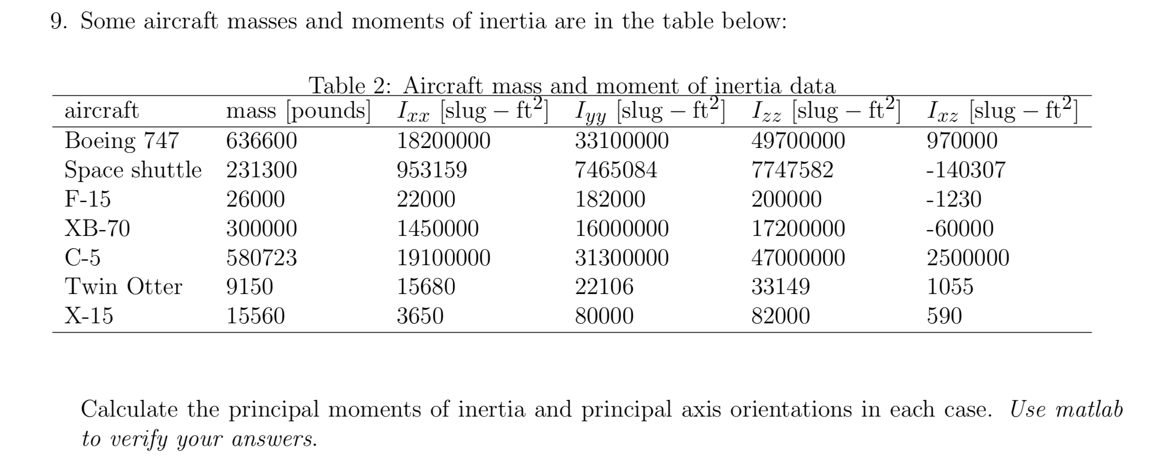 Solved No need to get the matlab script. Also convert units | Chegg.com