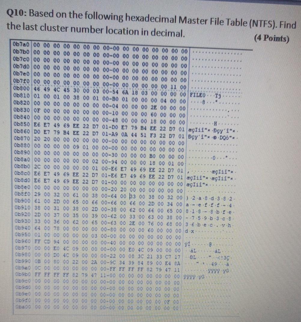 Solved Properties File System Information Cluster Size 4,096 | Chegg.com
