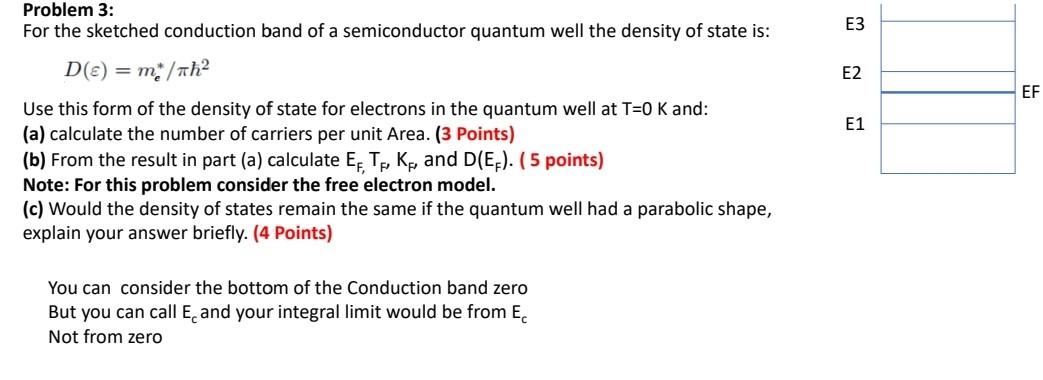 Solved Problem 3: For the sketched conduction band of a | Chegg.com