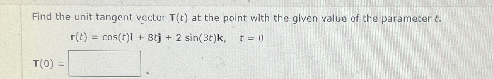 Solved Find the unit tangent vector T(t) ﻿at the point with | Chegg.com