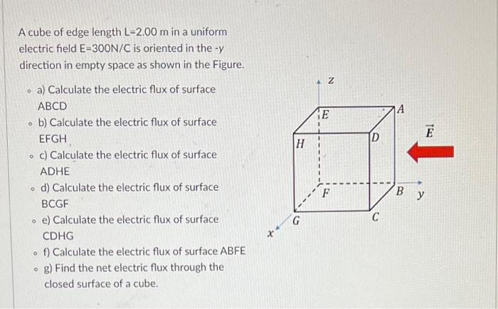 Solved A cube of edge length L=2.00 m in a uniform electric | Chegg.com
