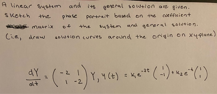 Solved A linear system and its general solution are given. | Chegg.com