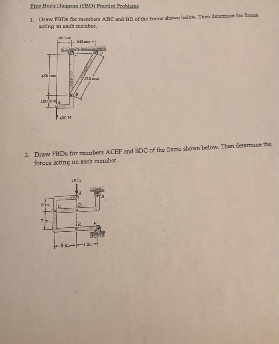 Solved Free Body Diagram (FBD) Practice Problems 1. Draw | Chegg.com