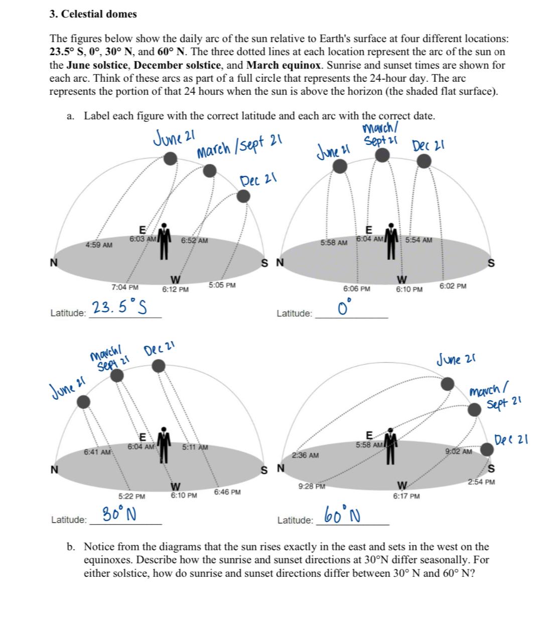 Solved Celestial domesThe figures below show the daily arc | Chegg.com