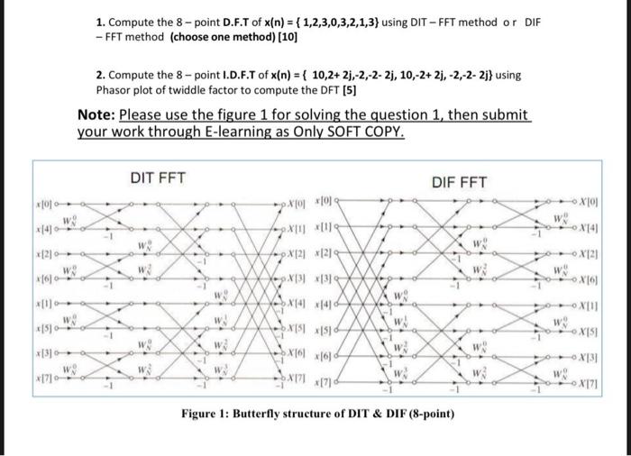 Solved 1. Compute the 8-point D.F.T of x(n) = | Chegg.com