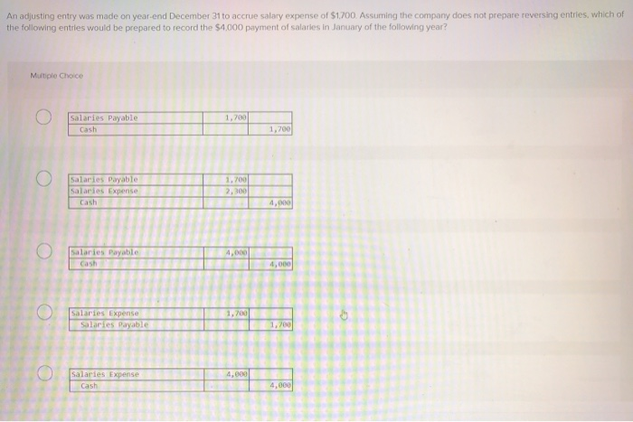 Solved An adjusting entry was made on year-end December 31 | Chegg.com