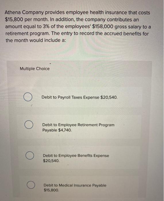 Solved Athena Company provides employee health insurance | Chegg.com