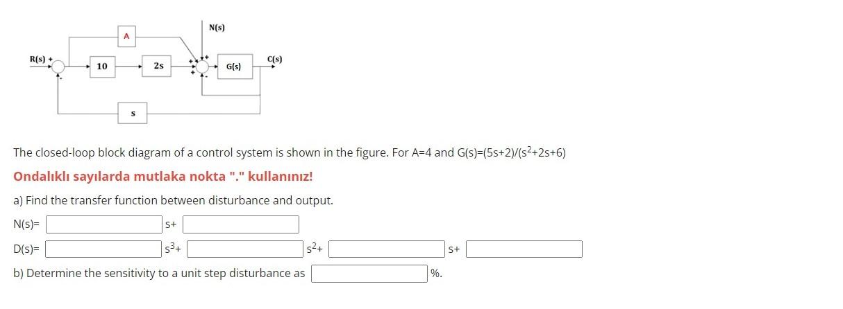 Solved The closed-loop block diagram of a control system is | Chegg.com