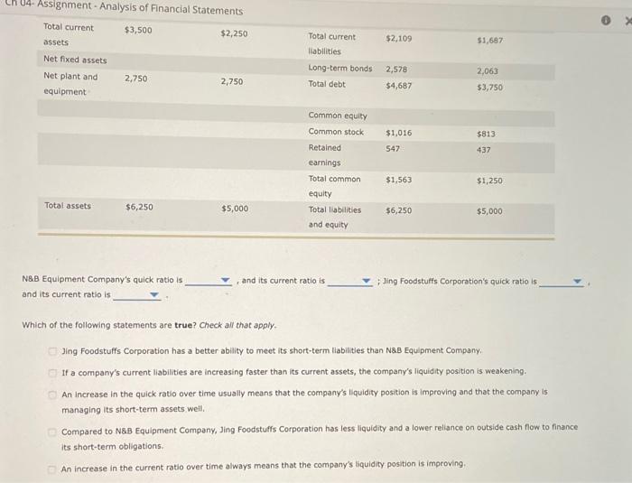 Solved A liquid asset can be converted to cash quickly | Chegg.com