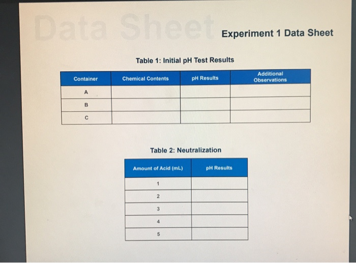 Exp eri rim Neutralization of Acids and Bases E | Chegg.com