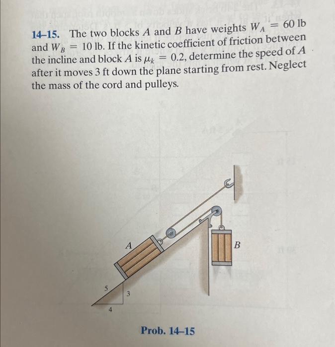 Solved 14-15. The two blocks A and B have weights WA=60lb | Chegg.com