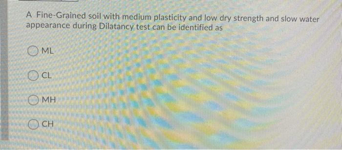 Solved A Fine-Grained soil with medium plasticity and low | Chegg.com