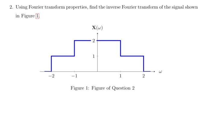 Solved 2. Using Fourier transform properties, find the | Chegg.com Solved 2. Using Fourier transform properties, find the | Chegg.com