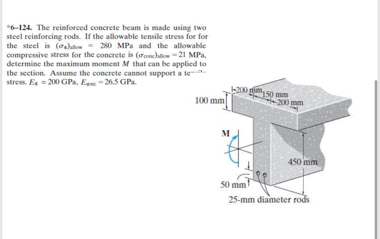 Solved 6-124. ﻿The reinforced concrete beam is made using | Chegg.com