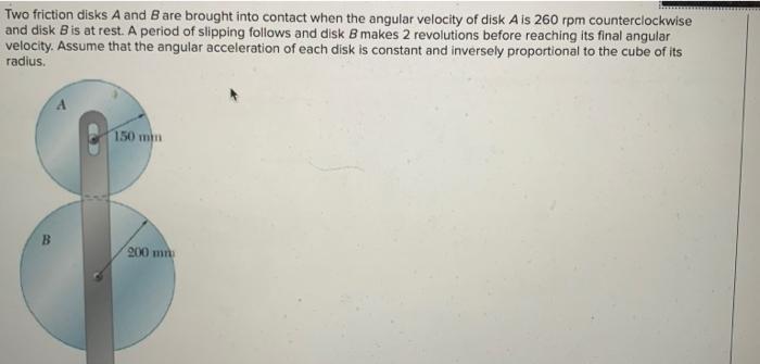 Solved Two friction disks A and B are brought into contact | Chegg.com
