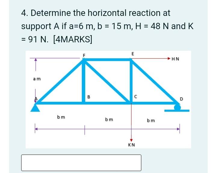 Solved 4. Determine the horizontal reaction at support A if | Chegg.com