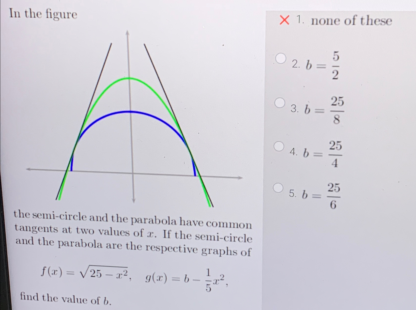 Solved In the figurethe semi-circle and the parabola have | Chegg.com