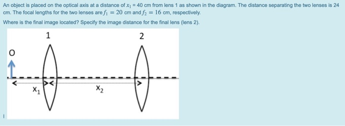 Solved An object is placed on the optical axis at a distance | Chegg.com