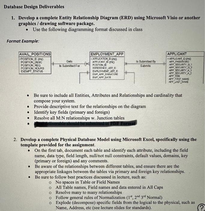 Solved Database Design Deliverables 1. Develop a complete | Chegg.com