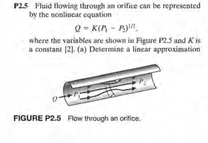 Solved P2.5 Fluid flowing through an orifice can be | Chegg.com