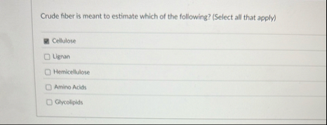 Solved Crude fiber is meant to estimate which of the | Chegg.com
