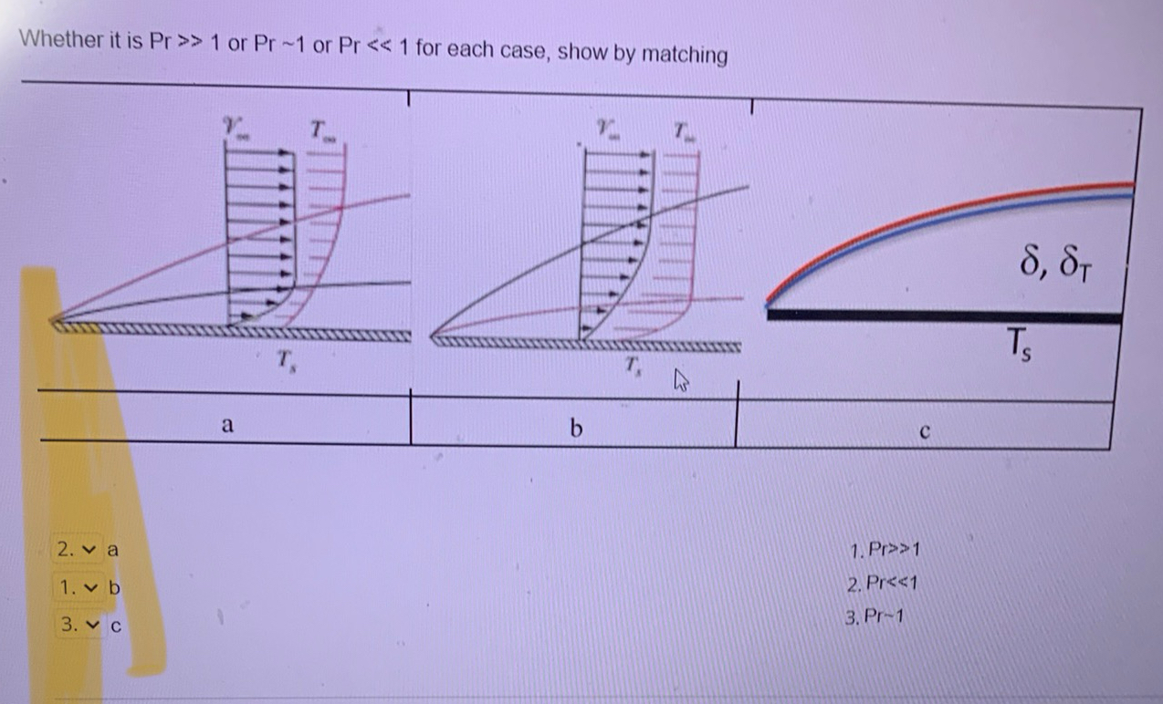 Solved Whether it is Pr≫1 ﻿or Pr∼1 ﻿or Pr≪1 ﻿for each case, | Chegg.com