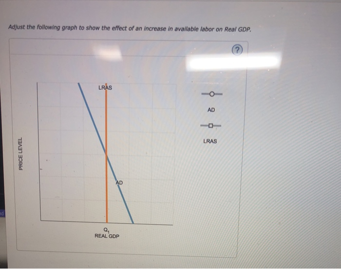 Solved 4. Working with Numbers and Graphs Q4 A change in the | Chegg.com